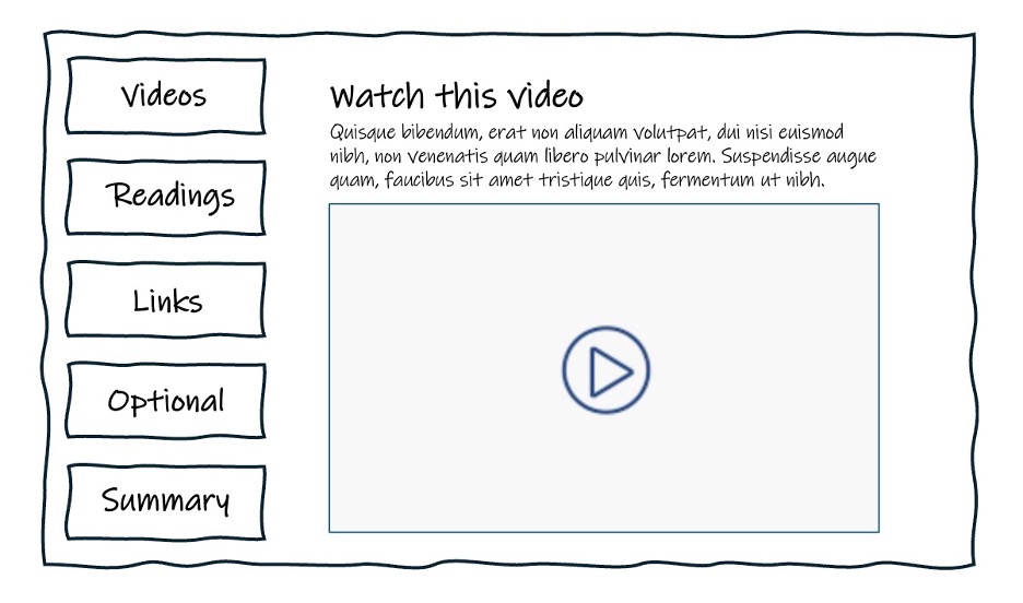 Designing a simple and effective LMS site